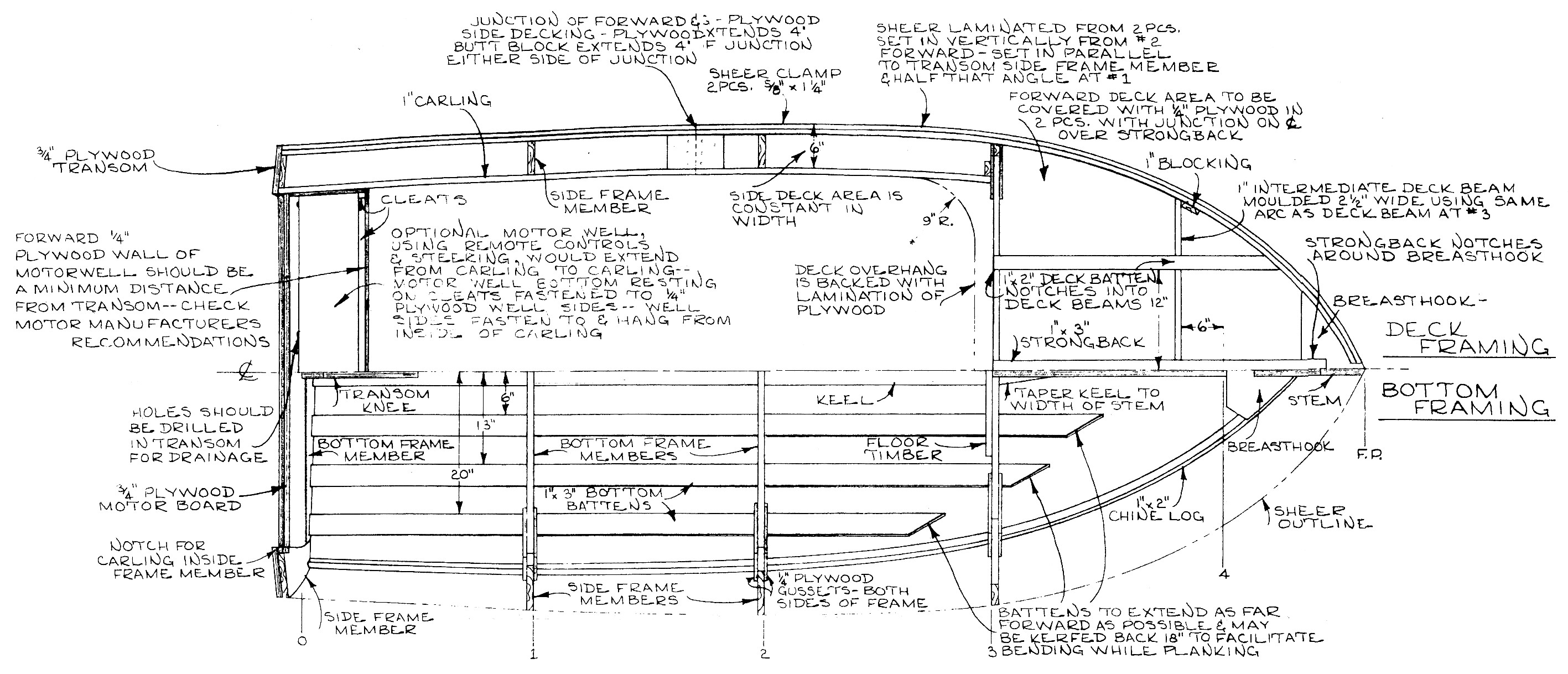 Changing a Runabout to an Open Utility Cockpit - Glen-L Marine